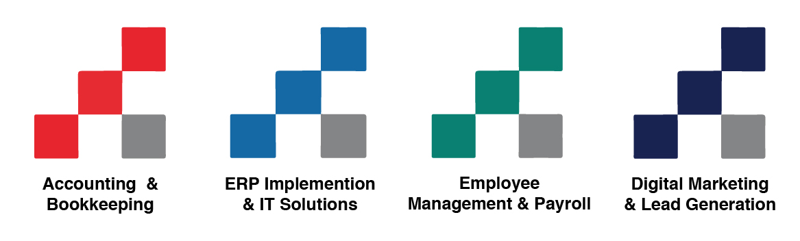 Outsourced Employee Management & Payroll Services - HR SimplySolved